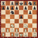 Four Knight's Game (How To Play It, Attack It, And Counter It)