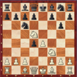 Four Knight's Game (How To Play It, Attack It, And Counter It)