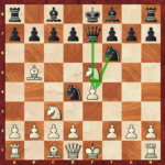 Four Knight's Game (How To Play It, Attack It, And Counter It)