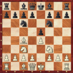 Four Knight's Game (How To Play It, Attack It, And Counter It)