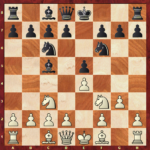 Four Knight's Game (How To Play It, Attack It, And Counter It)