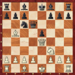 Four Knight's Game (How To Play It, Attack It, And Counter It)