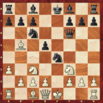 Four Knight's Game (How To Play It, Attack It, And Counter It)